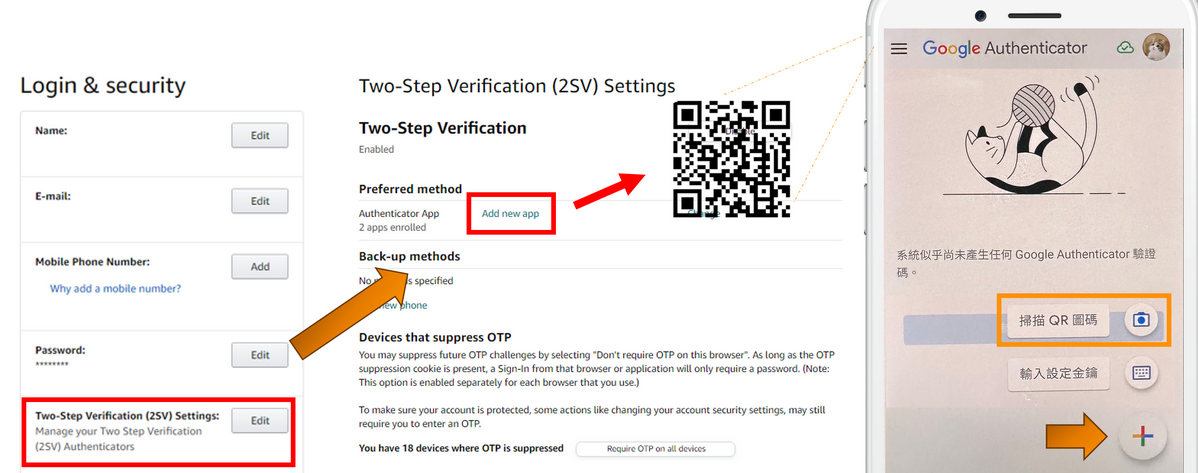 Amazonアカウントの保護はこの4ステップで対応 | ViewEC Japan株式会社